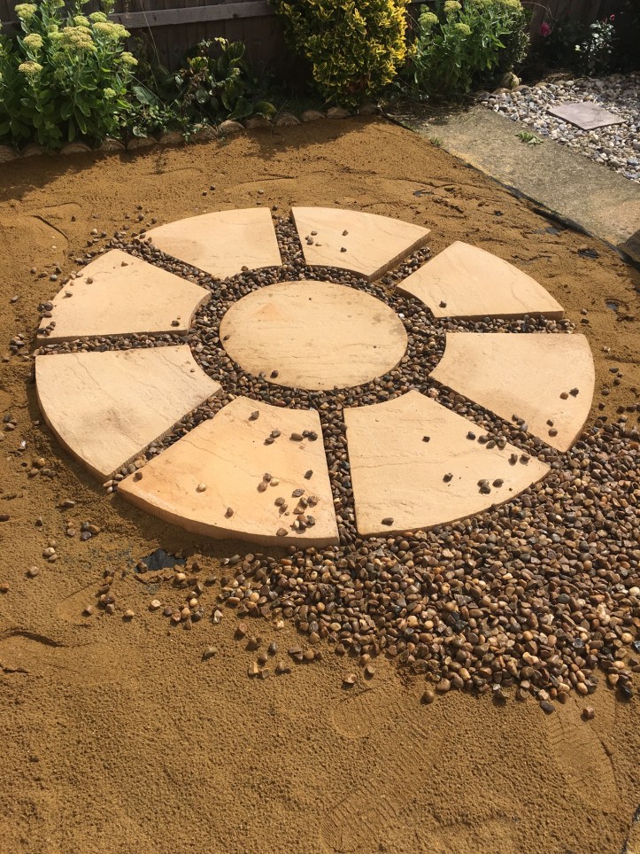 How to create a stone circle feature in your garden – COUNTRY RAMBLES